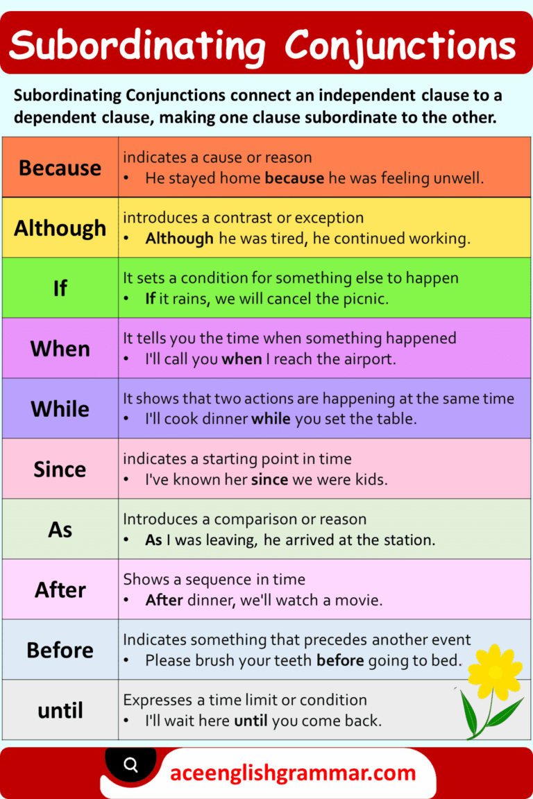 What Are Conjunctions? | Types, Rules & Examples - AceEnglishGrammar
