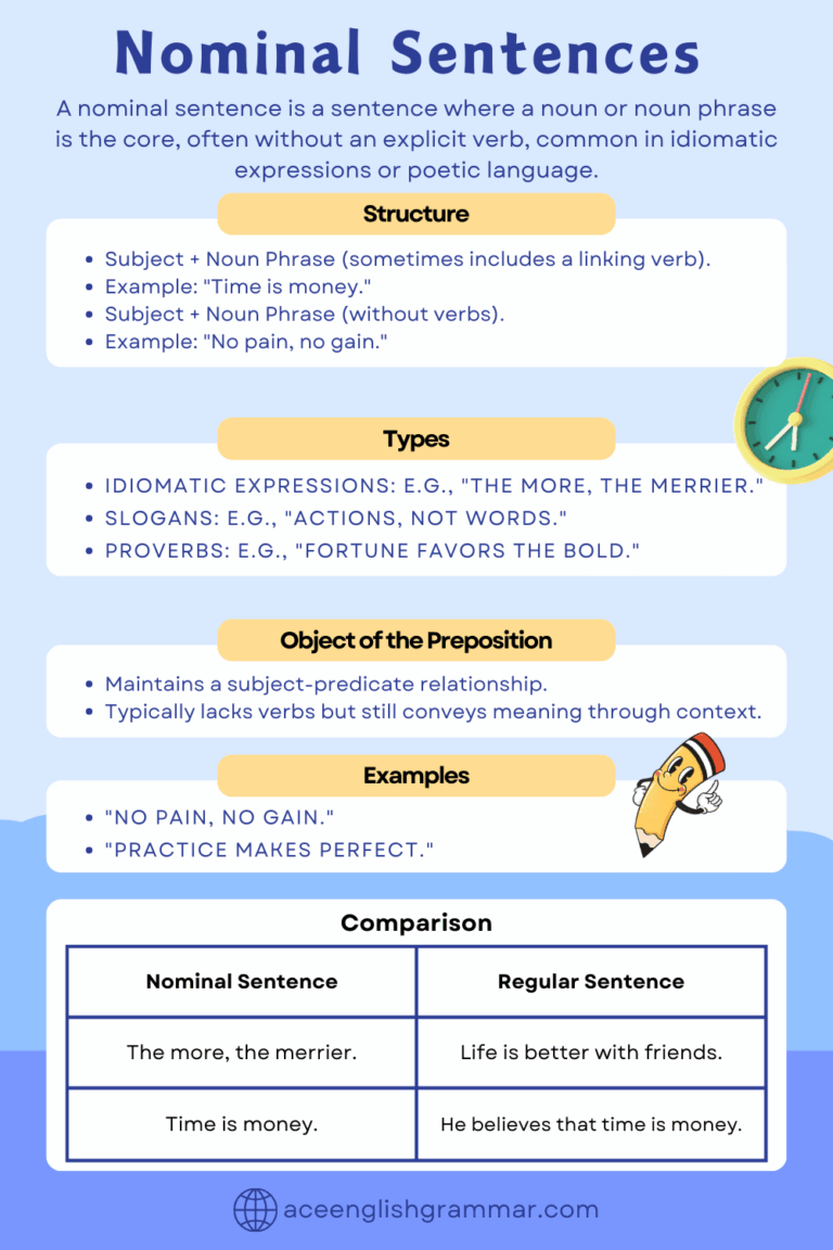 Nominal Sentences with Examples - AceEnglishGrammar