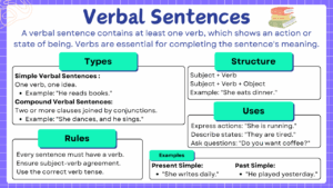 Verbal Sentences in English with Examples - AceEnglishGrammar