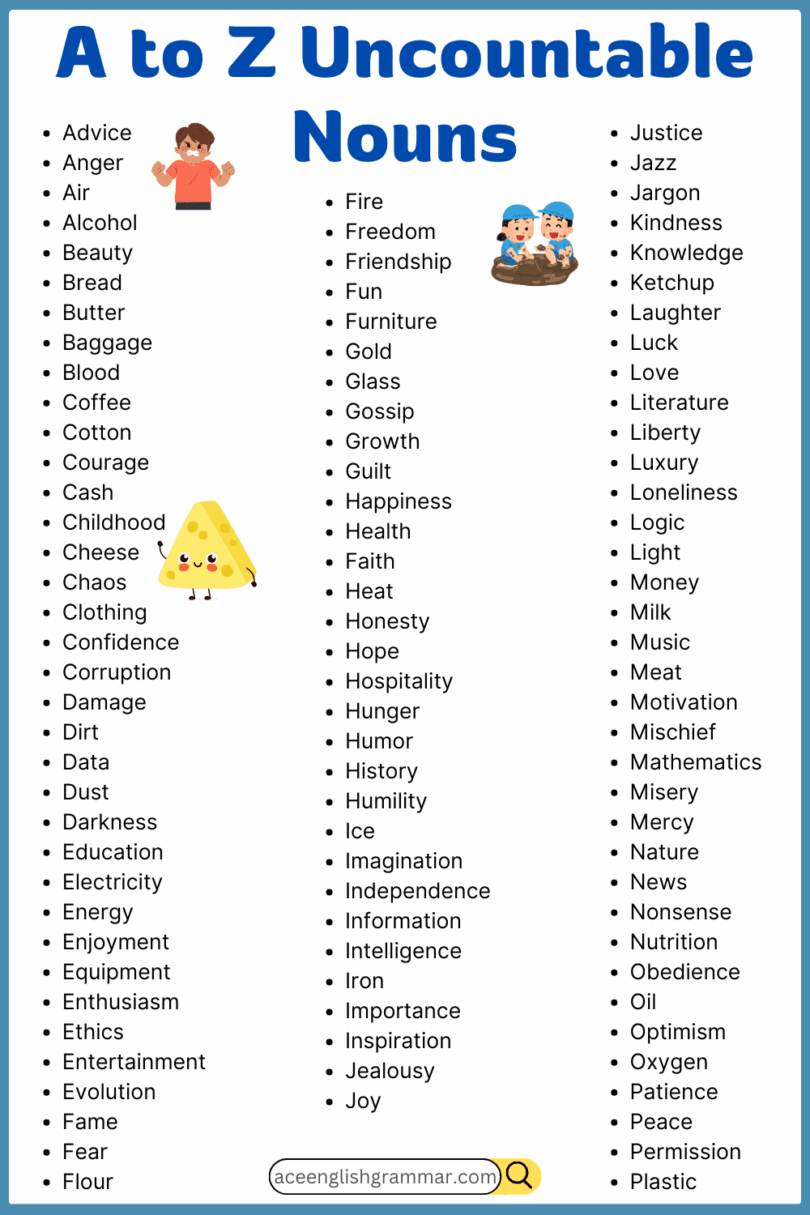 List of Uncountable Nouns: A to Z Examples list - AceEnglishGrammar