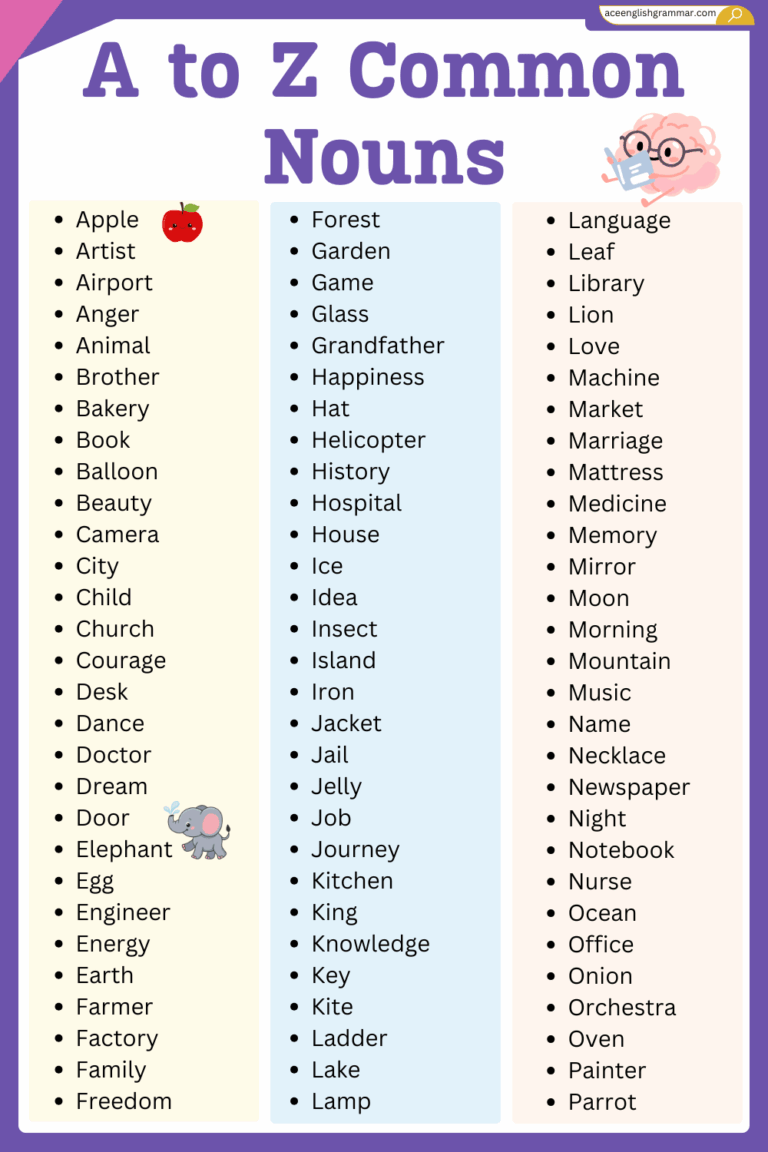List of Common Nouns: 300+ Examples list of Proper Nouns -AceEnglishGrammar