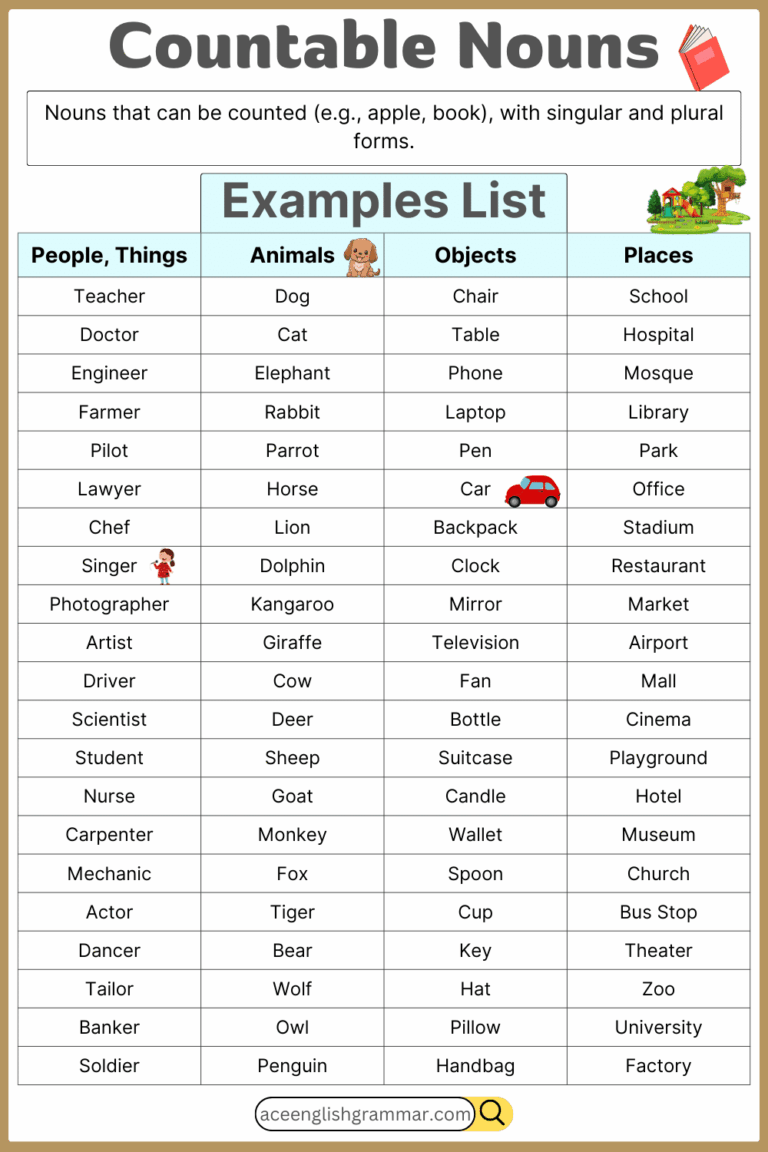 Countable Nouns: Definition, Rules and Examples in English