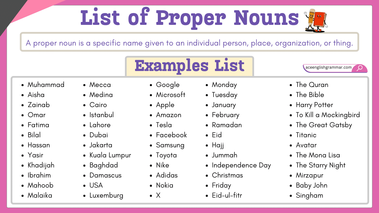 List of Proper Nouns: 200+ Examples of Proper Nouns -AceEnglishGrammar
