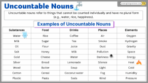 Uncountable Nouns: Definition, Rules and Examples