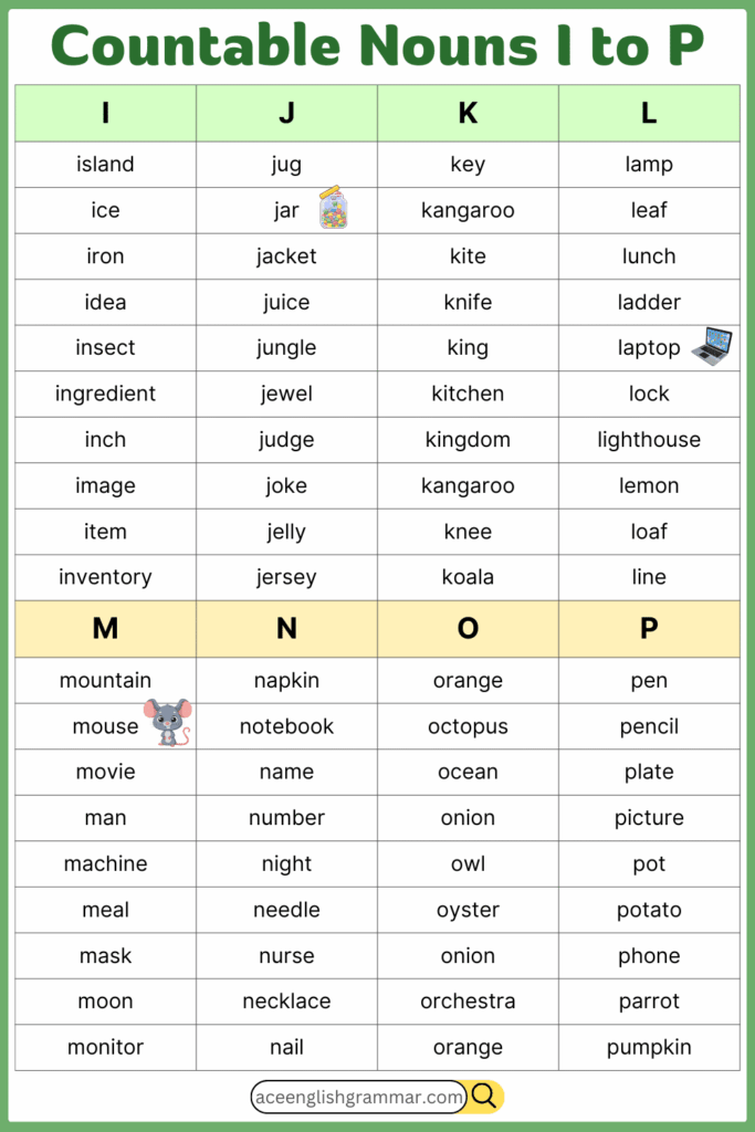 300 Countable Nouns List and Examples in English