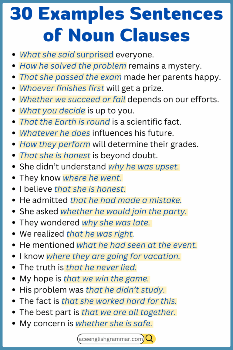 Noun Clauses: Definition, Functions And Examples