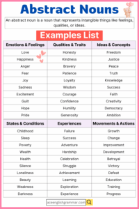 Abstract Nouns in English: Clear Definition and Examples AceEnglishGrammar