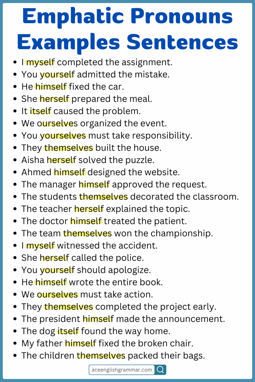 Emphatic Pronouns: Explanation with Rules and Examples - AceEnglishGrammar