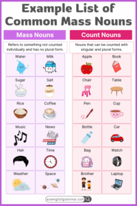 Mass Nouns | Meaning and Examples List - AceEnglishGrammar