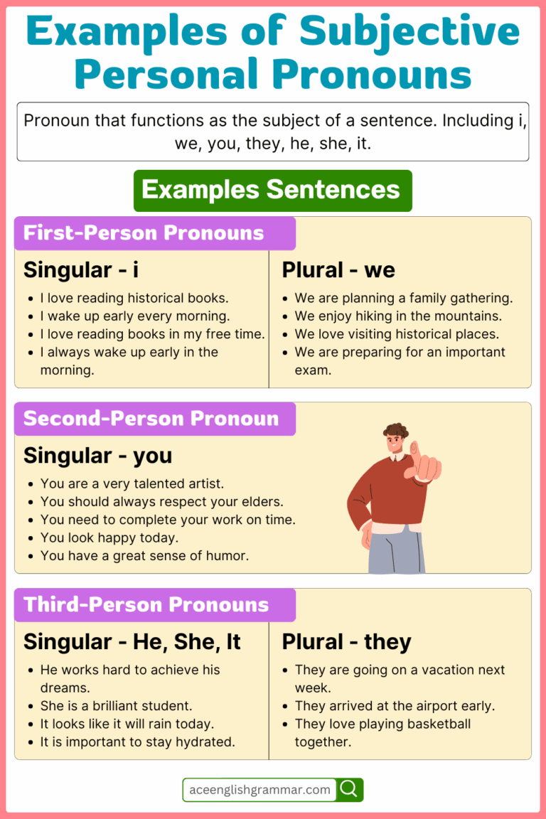 Subjective Personal Pronouns | Definition and Examples List