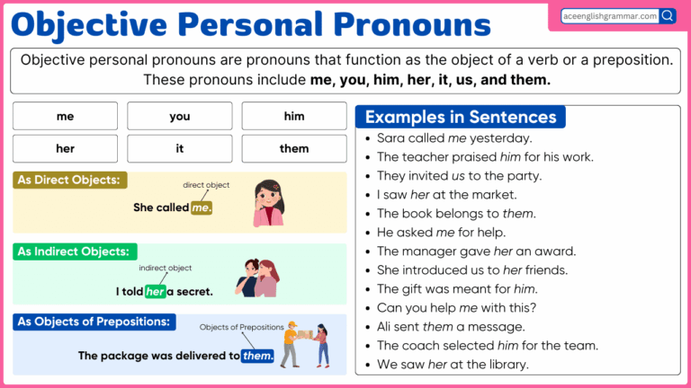 Objective Personal Pronouns | Definition and Examples List