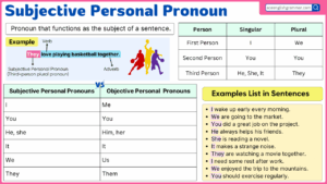 Subjective Personal Pronouns | Definition and Examples List
