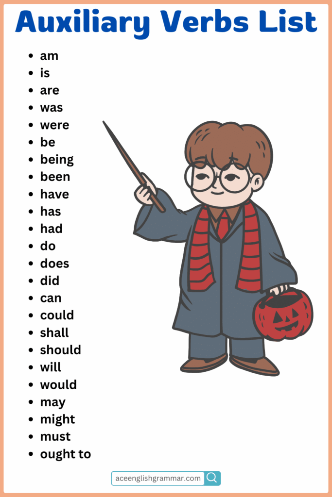 Auxiliary Verbs List | 24 main auxiliary verbs in English ...
