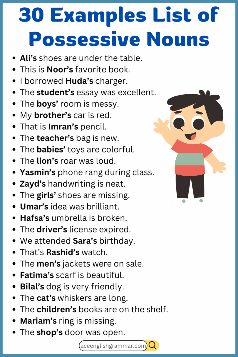 Possessive Nouns List | Possessive Nouns Examples