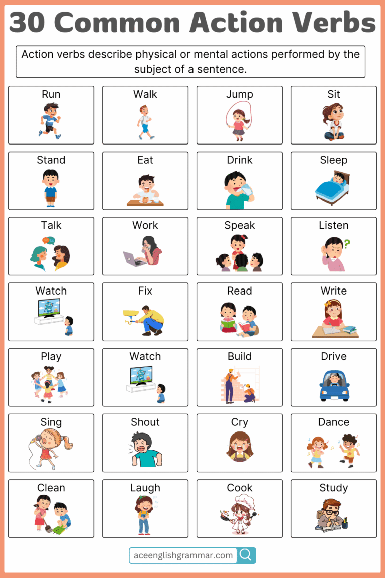 Action Verbs List in English with Examples - AceEnglishGrammar