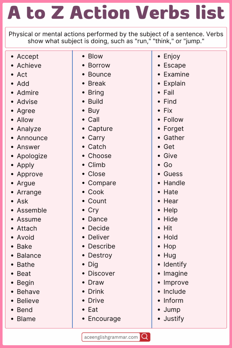 Action Verbs List in English with Examples - AceEnglishGrammar