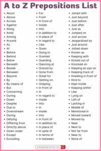 Prepositions List with Examples | 100 Common Prepositions ...
