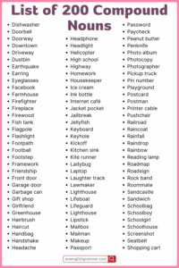 Compound Nouns List | 150 Compound Nouns - AceEnglishGrammar