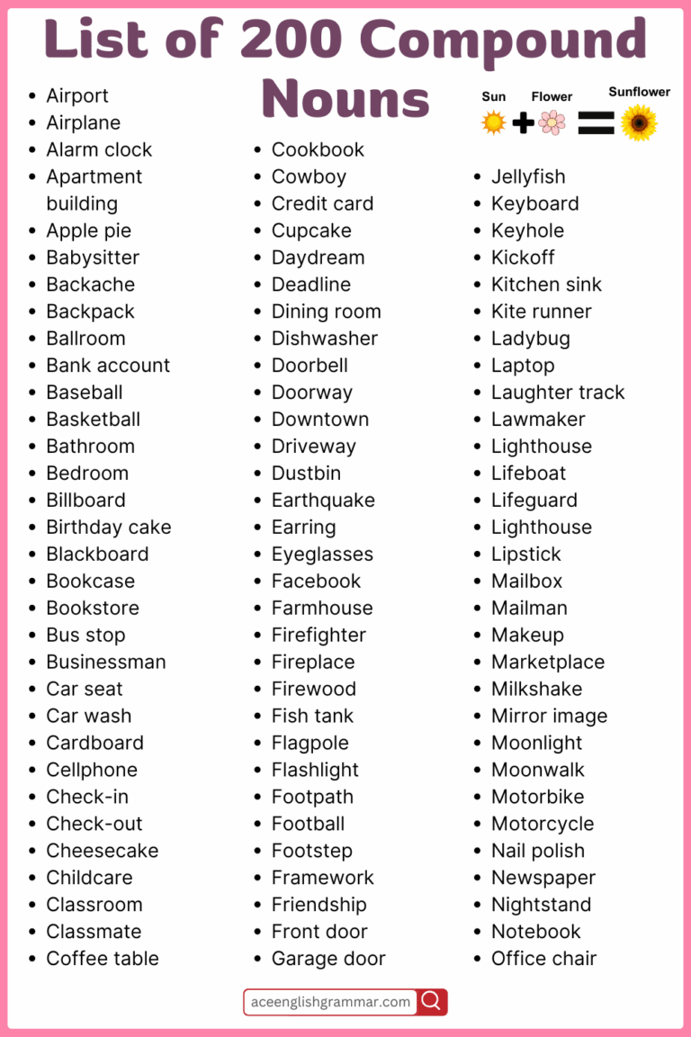 Compound Nouns List | 150 Compound Nouns - AceEnglishGrammar